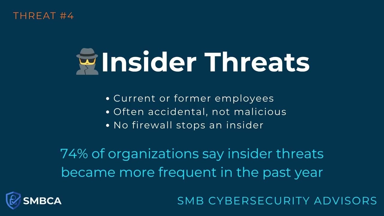 The 5 Biggest Cyber Threats Facing Small Businesses in 2025