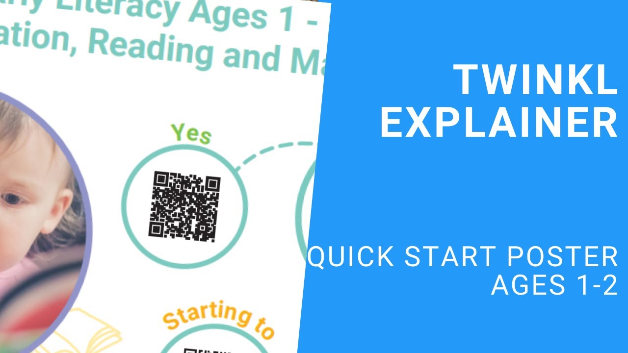 Early Literacy Quick Start Poster Ages 1-2