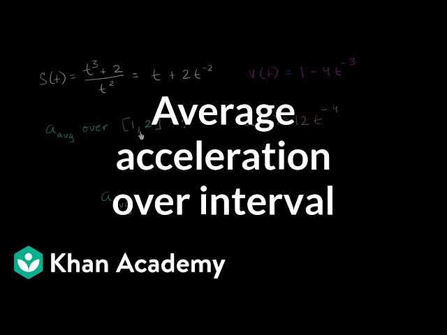 Calculating Average Acceleration: A Step-by-Step Guide | Galaxy.ai
