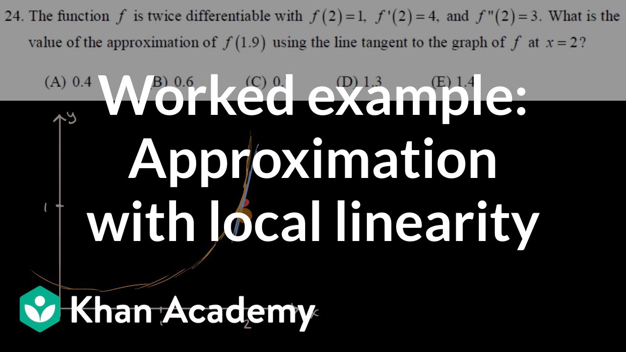 Understanding Local Linearity: A Worked Example from AP Calculus ...