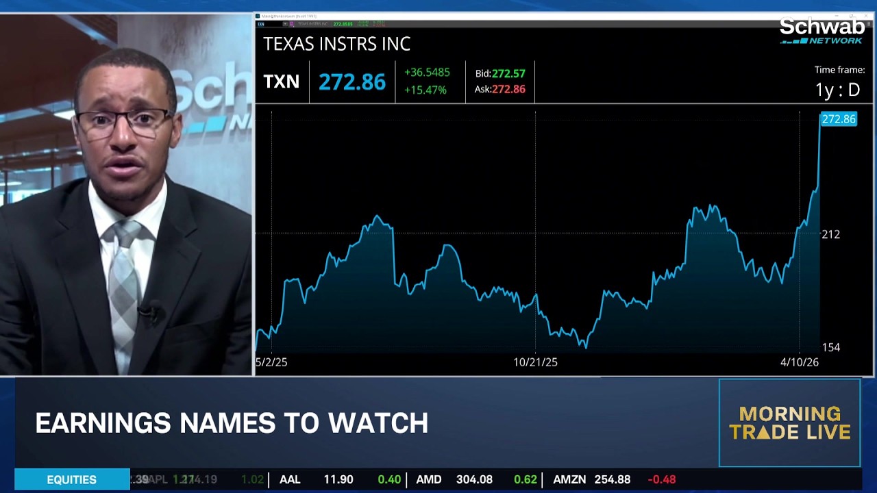 KG on Software's Sell-Off, TXN Rally & Copper Pressure