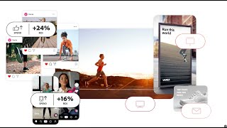 Adobe Mix Modeler | Reviews, Pricing & Demos - SoftwareAdvice NZ