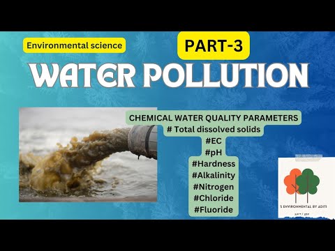 Chemical water quality parameters - Water pollution Video Lecture ...