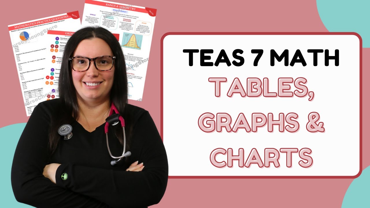 Mastering the ATI TEAS Math: Understanding Tables, Charts, Graphs, and Data Sets | Galaxy.ai