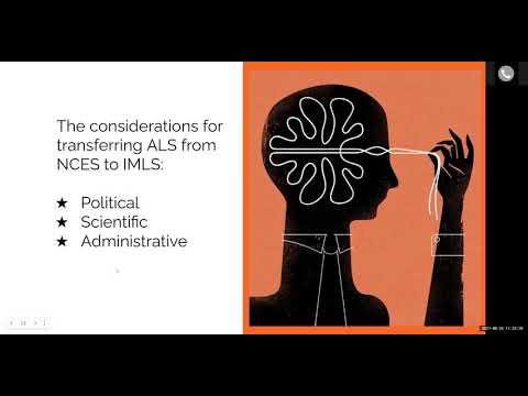 NCES/IPEDS Academic Library Component Survey: A Discussion of Future Sustainability