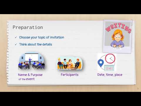 HOW TO WRITE FORMAL INVITATION