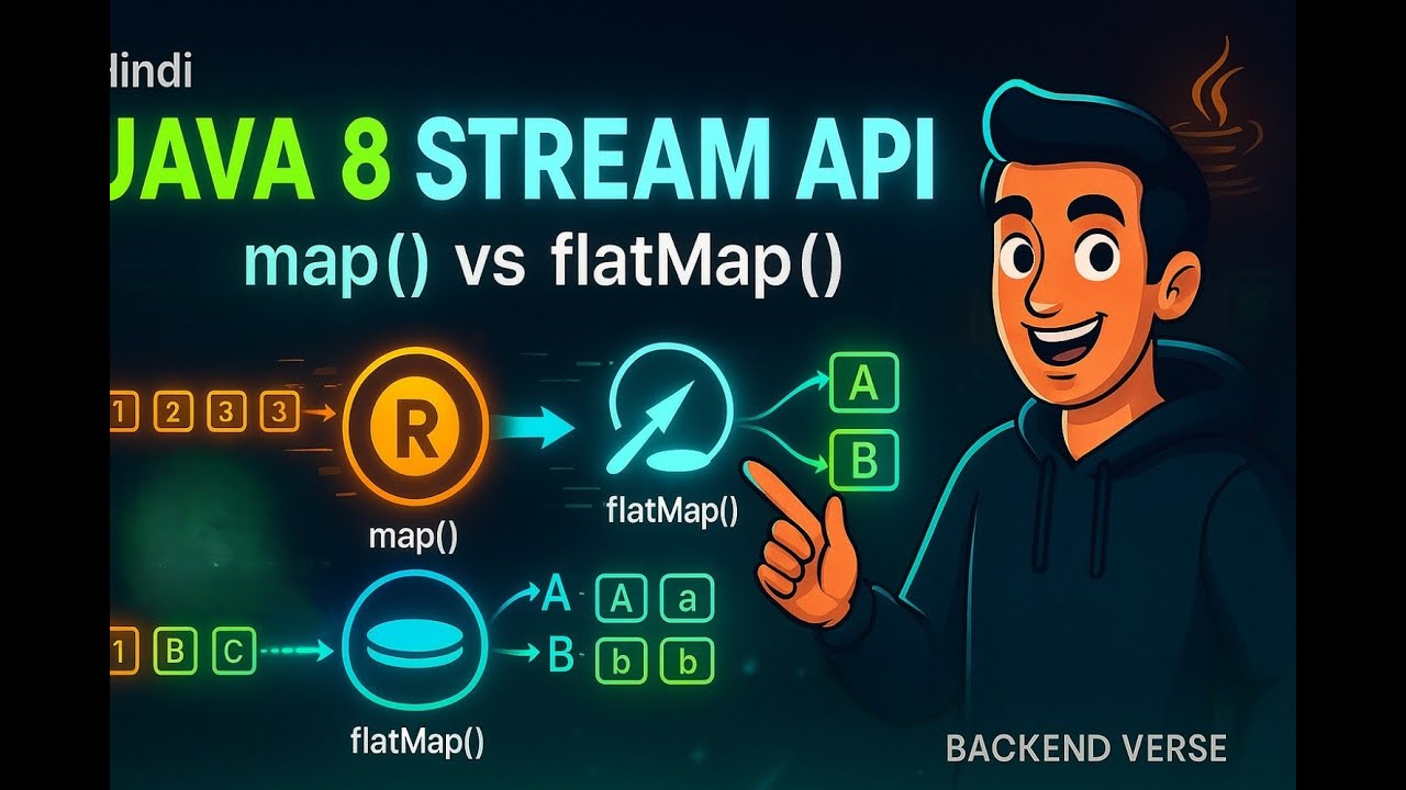 Java 8 Stream API Explained 🚀 | map() vs flatMap() | Java Functional Programming Tutorial