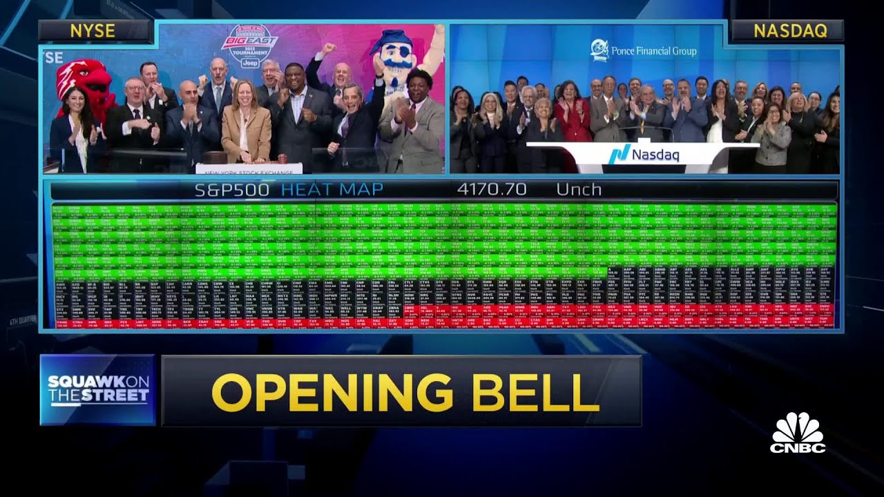 Opening Bell, March 9, 2022