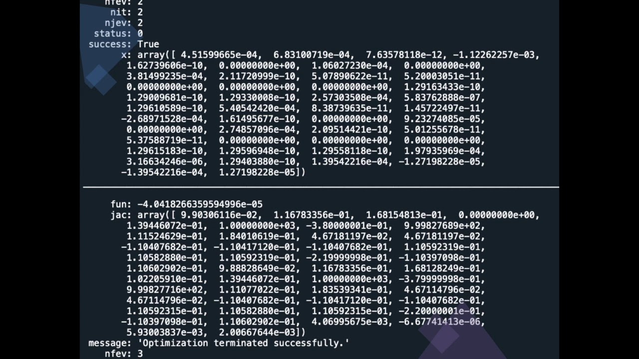 AI-based Multi-Microgrid Optimization Tool