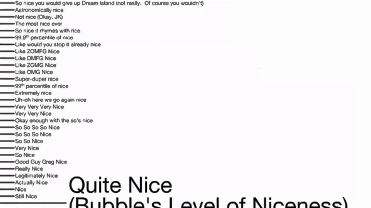 Leafy's scale of niceness