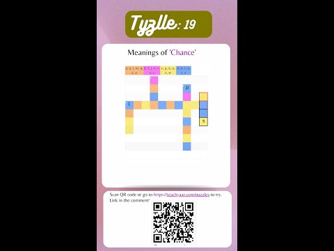 Learn Words with Tyzlle 19: Meanings/Synonyms of 'CHANCE'