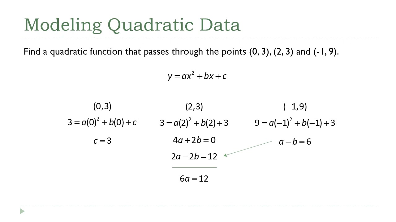 Modeling Quadratic Functions, Part 2