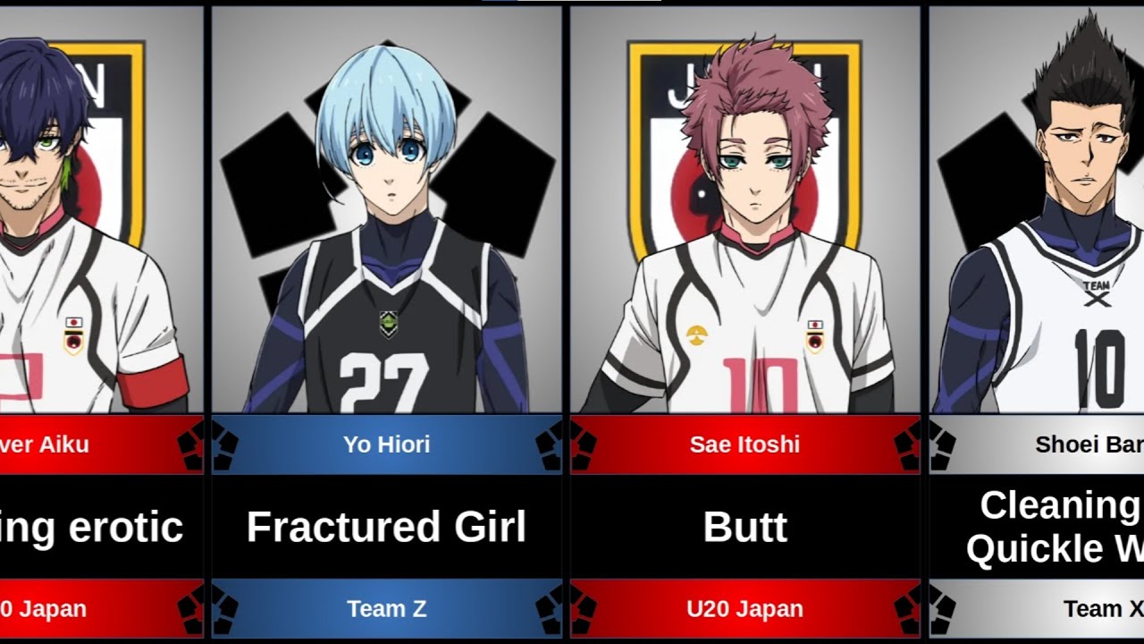FETISH CHARACTERS IN BLUE LOCK