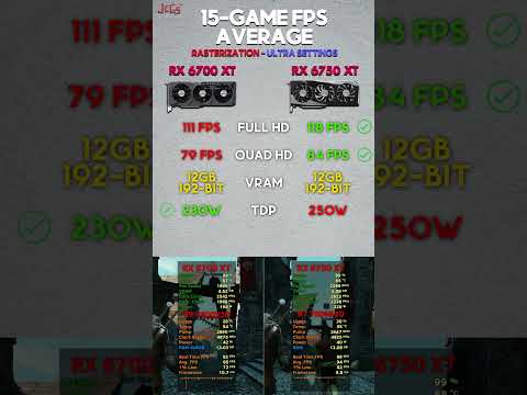 Viewer Asks: RX 6700 XT? or RX 6750 XT? is the price difference worth it? #rx6700xt #rx6750xt