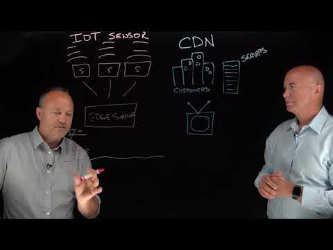 SSDs Are Critical for Edge Computing Success