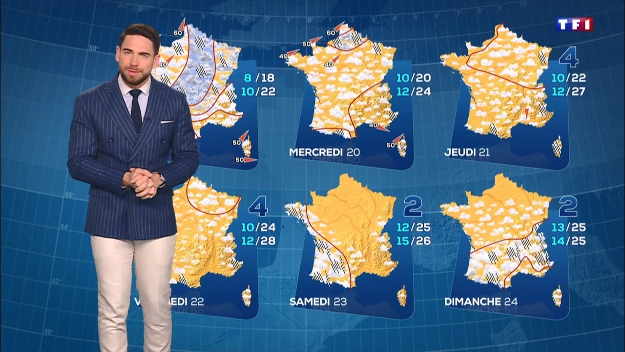 Féria de Nîmes 2026 : les prévisions météo de Météo France pour ...