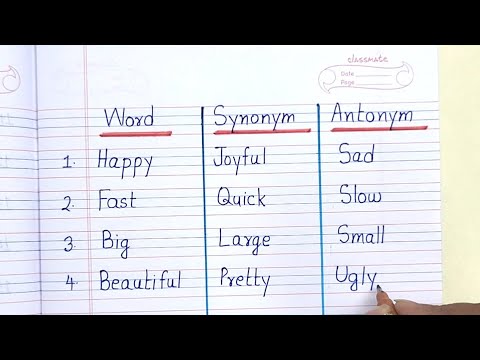 Synonym and Antonym Words | 20 Synonyms and Antonyms | 20 words with their Synonyms and Antonyms
