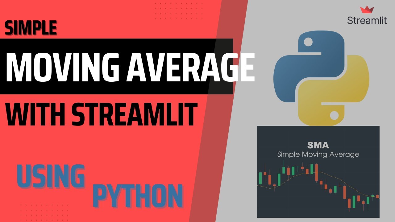 How To Create A Simple Moving Average Candlestick Chart In Python Streamlit