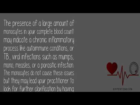 What Are Absolute Monocytes And What Does A High Count Of Them In You Blood Cause?