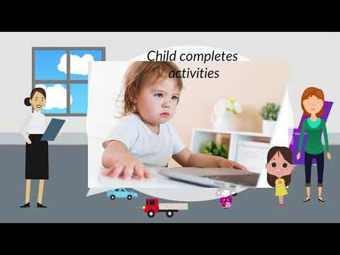 What is School PCIT - Parent Child Interaction Therapy?