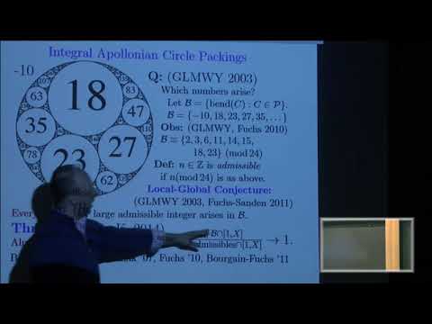 Geometry and arithmetic of sphere packings - Alex Kontorovich