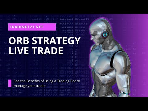 Trading123 ORB Strategy Live -Trading the ES