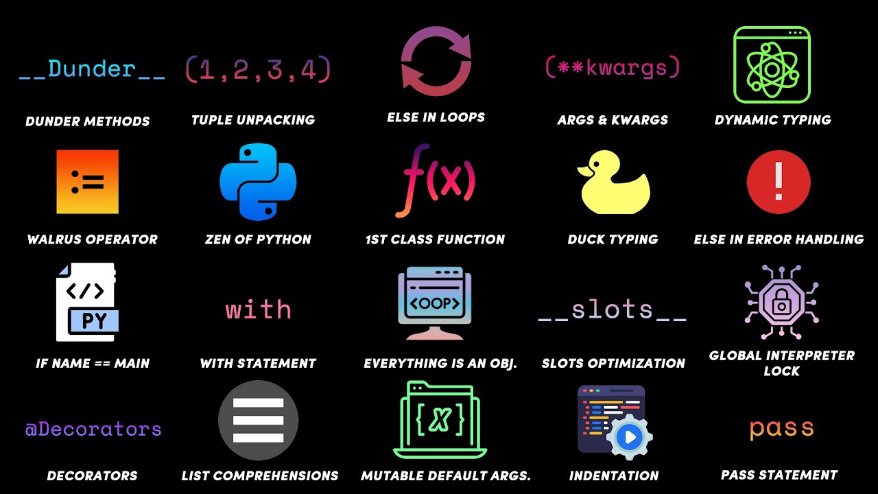 Every Python Concept Explained in 12 Minutes