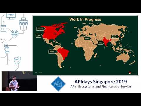 Global Open Banking Frameworks and Standards, Luca Ferrari, Senior Solution Architect, Red Hat