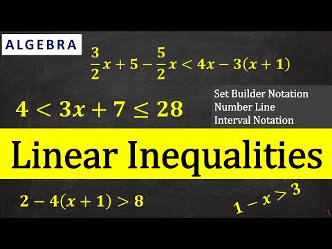 Linear Inequalities