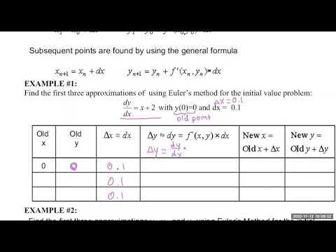 Euler's method
