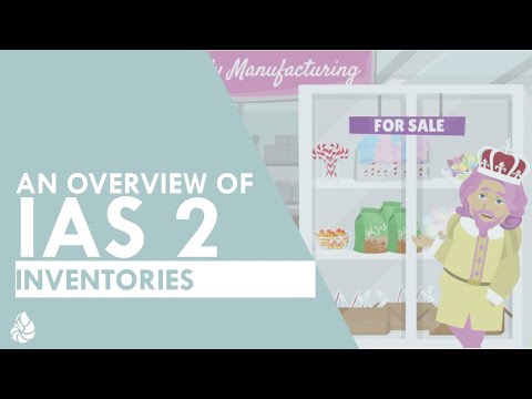 Inventories: Overview of IAS 2