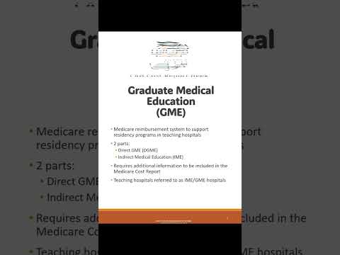 Graduate Medical Education (GME) - Medicare Cost Report Acronyms and Definitions