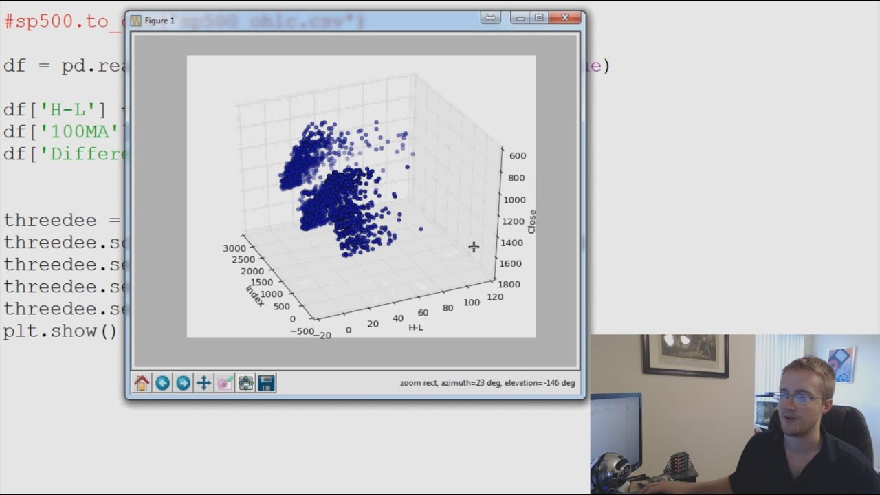 Pandas with Python 2.7 Part 7 - 3D Matplotlib Graphs