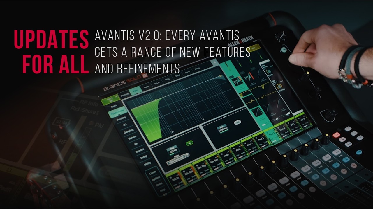 Avantis V2.0 - Features