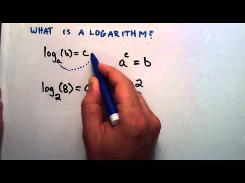 Introduction to Logarithms | Mr. Gino's Math Website
