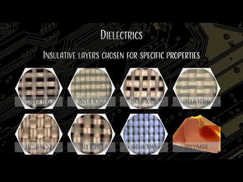 PCB Stackups & Impedance Control