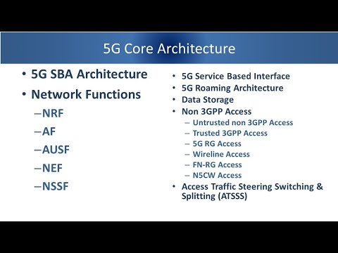 5G Core Network Architecture