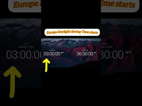 Europe Starts Daylight Saving Time in 2024: Setting the Clocks forward