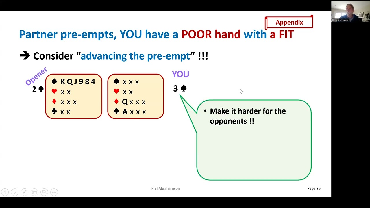 17A   Appendix   Pre empts