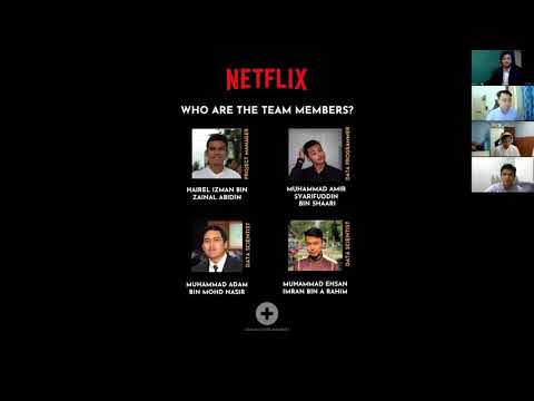 Data Visualization on Netflix Movies | DSC651