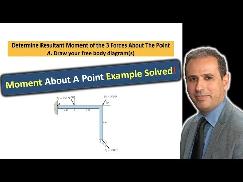 How to Calculate the Resultant Moment of 3 Forces About A Point | EXAMPLE Solved! #EGE210 #059