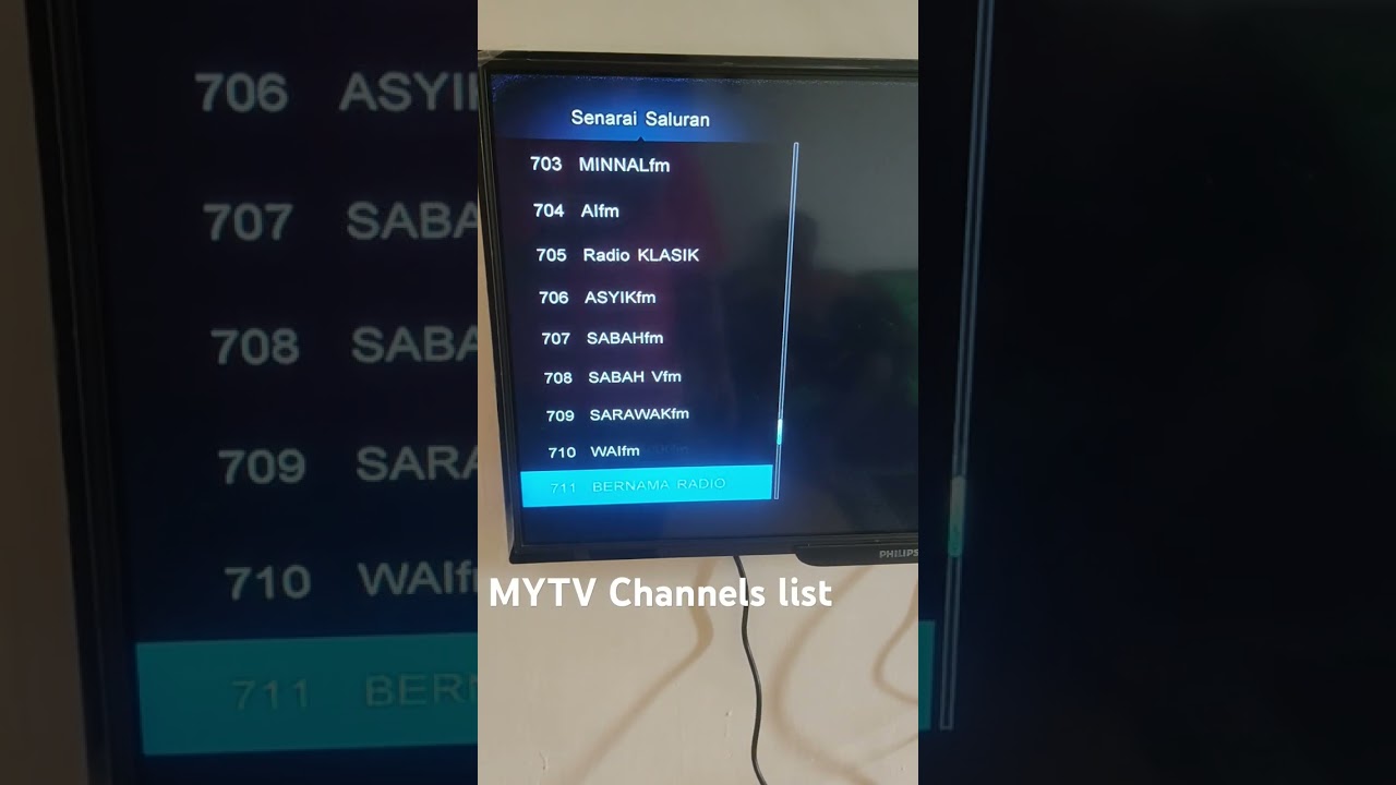MYTV Channels list
