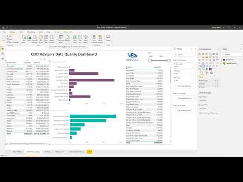 How to Spot and Improve Data Quality in Power BI in 6 Minutes | MyPowerBITraining.com | Derek Wilson