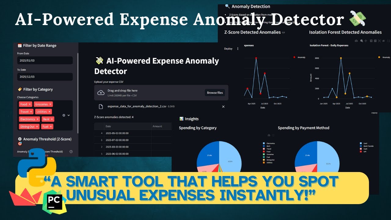 ai-powered expense anomaly detection | z score and isolation forest anomaly detection