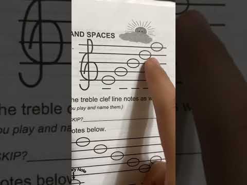 The notes of the piano on treble clef! 🎼