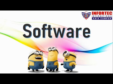 What is software and its usage | Software Types - Basic to Advanced