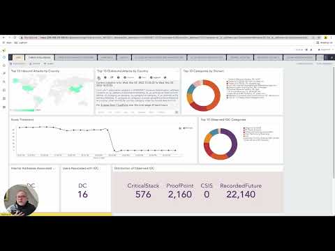 A walkthrough of the Logpoint dashboard
