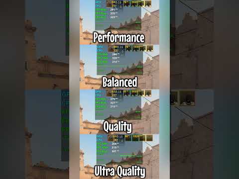 FidelityFX CS2 Best Settings for FPS Low End PC | FidelityFX Super Resolution CS2 AMD/NVIDIA Gaming