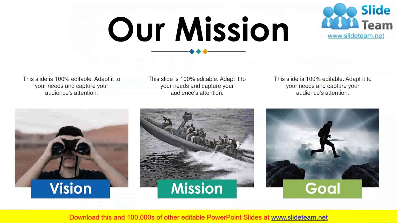 Customer Insight PowerPoint Presentation Slides