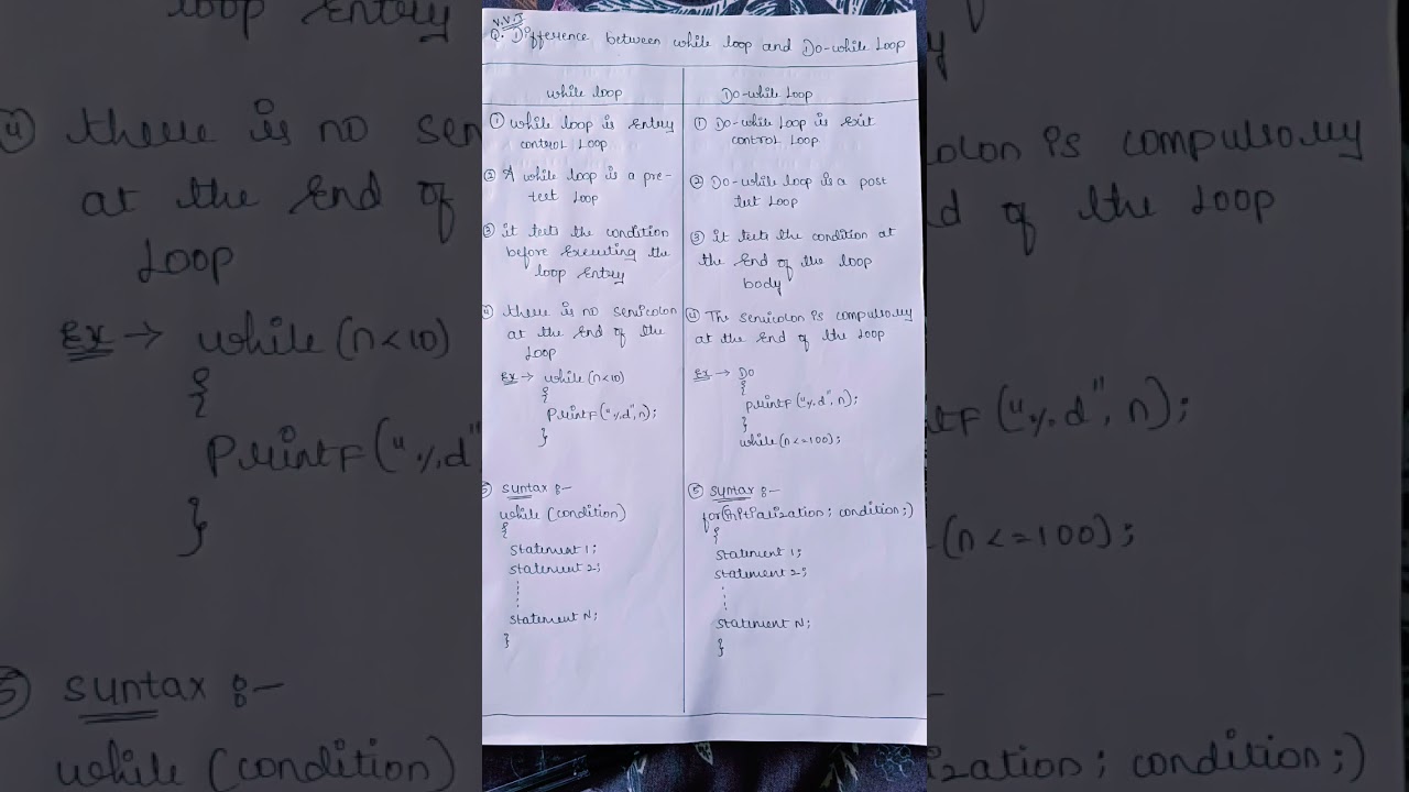 Difference between while and do while loop.....